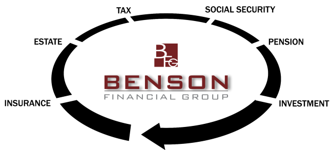 Products & Services | Benson Financial Group